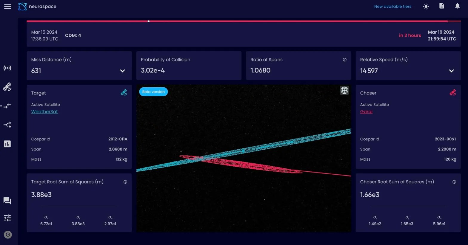 Spire deploying space traffic management tools across fleet