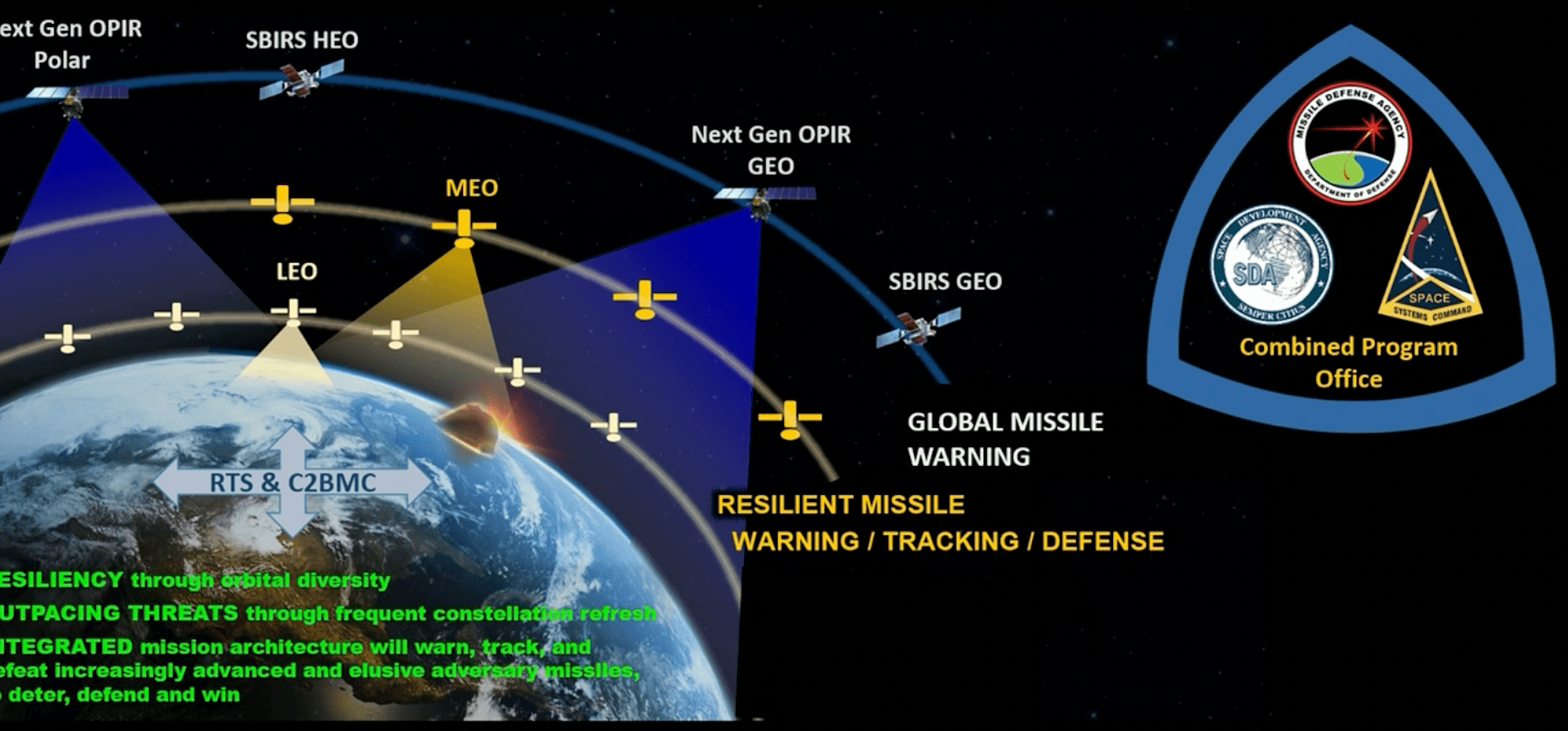 Space Force to expand missile-defense satellite network in medium Earth ...