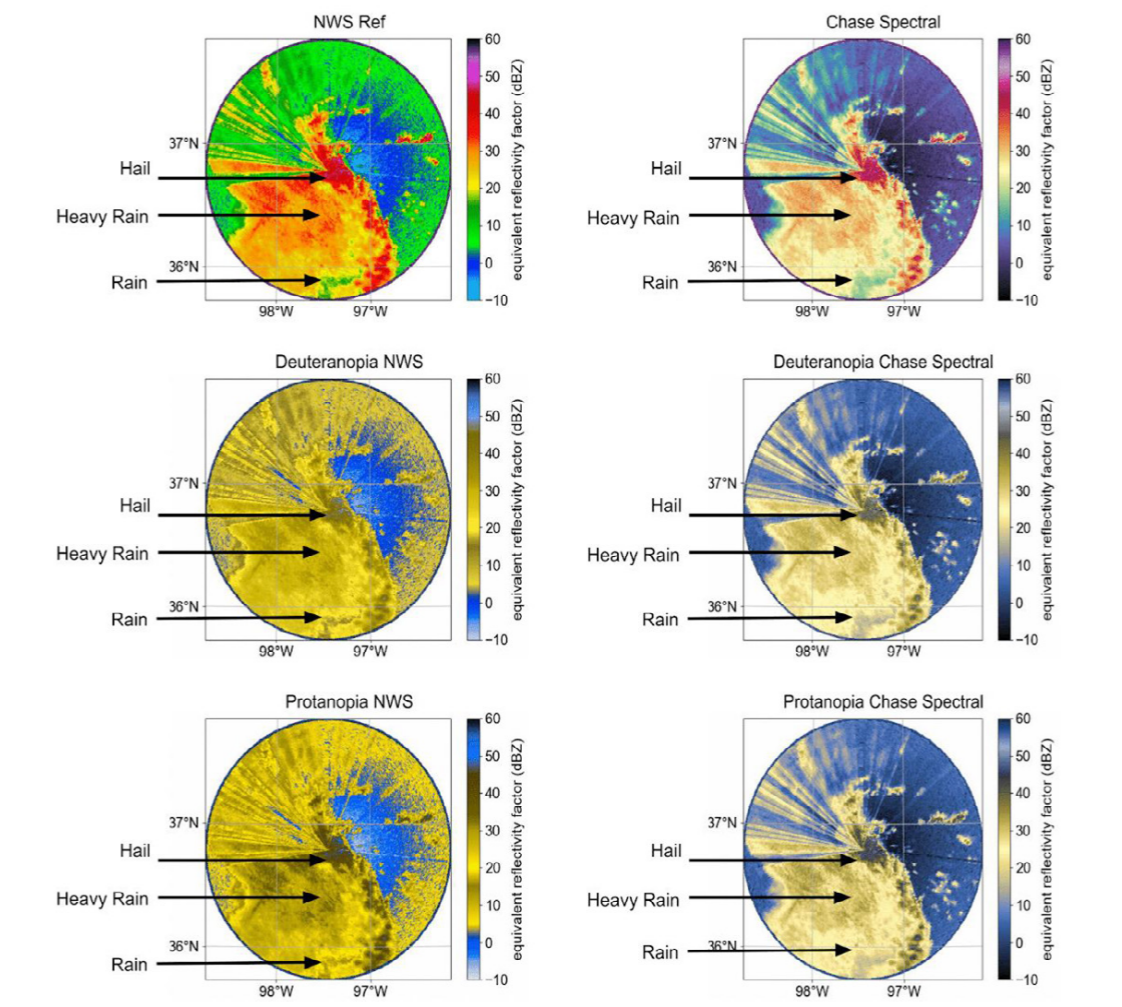 Paper on Creating Friendly Color Maps for Color Vision Deficiency ...
