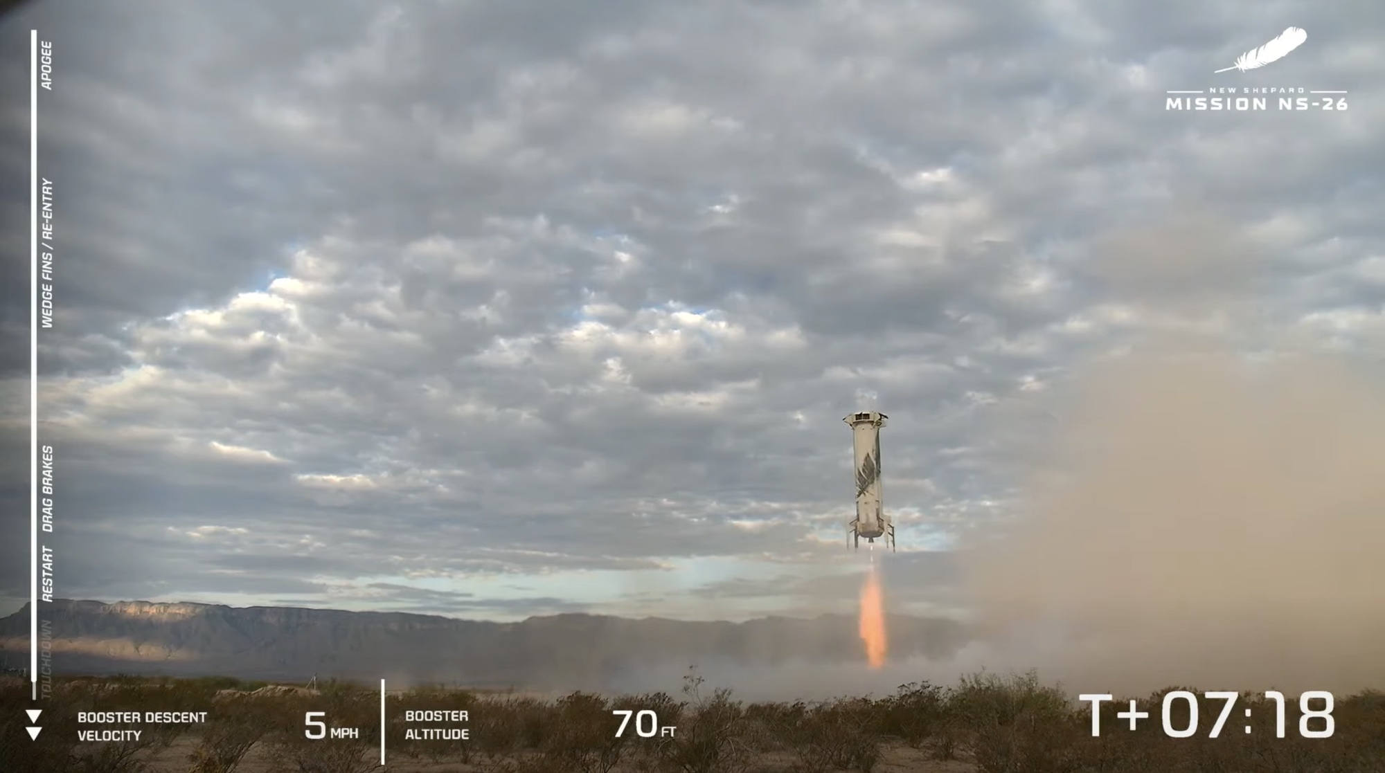 Blue Origin flies NASA-funded scientist and space tourists on New Shepard suborbital flight ...