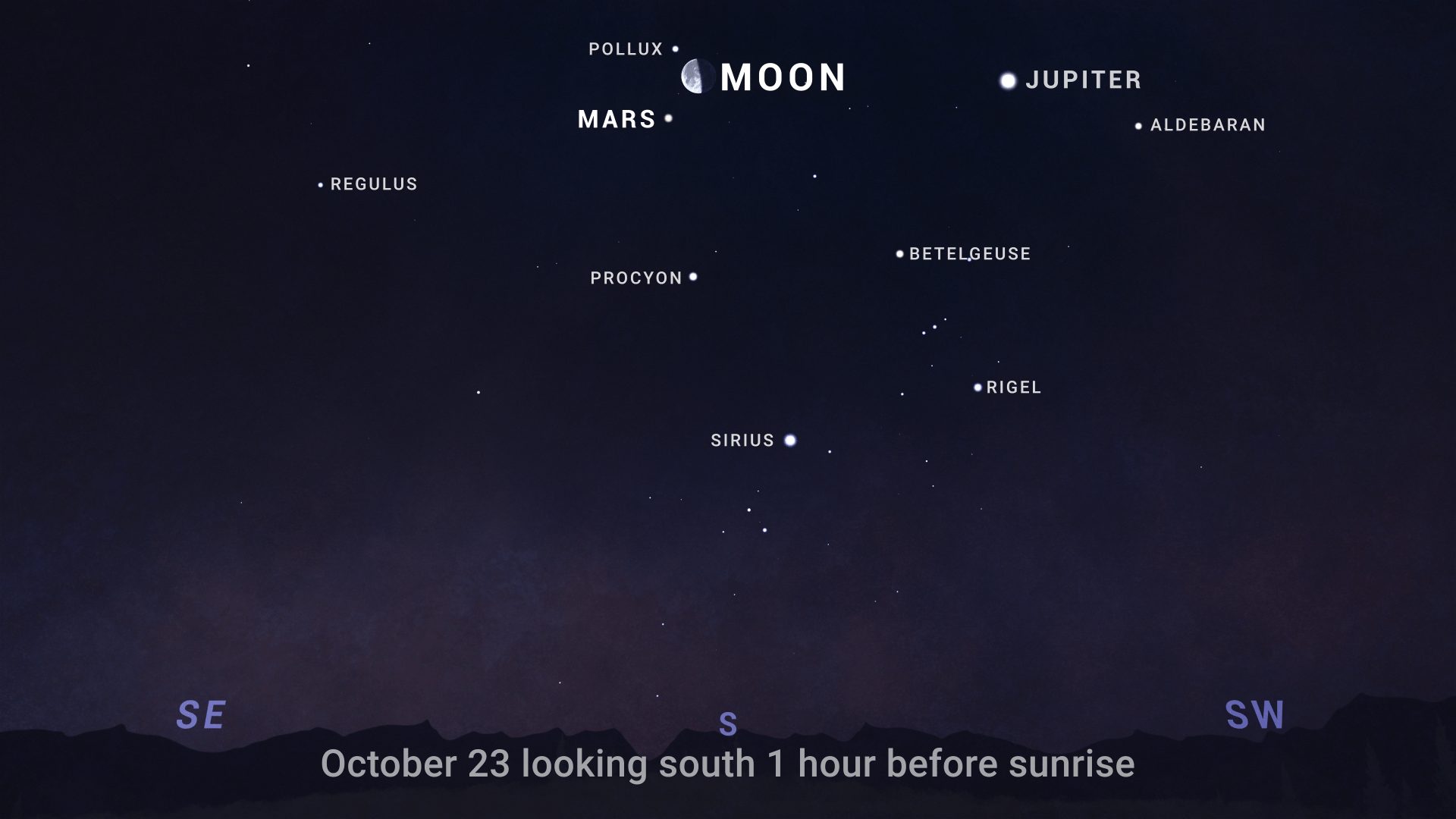 What’s Up: October 2024 Skywatching Tips from NASA - Space Launch Schedule