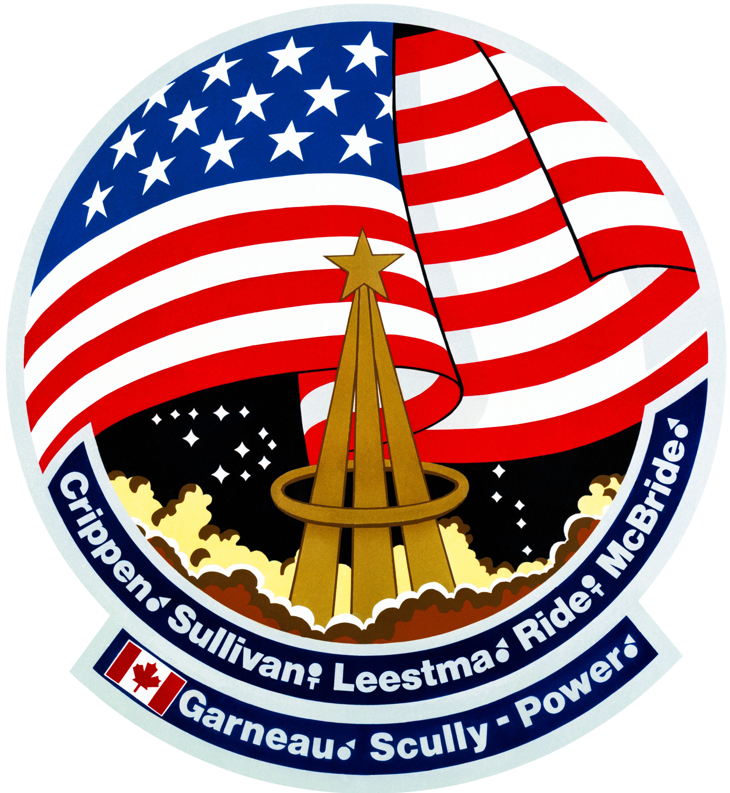 40 Years Ago: STS-41G – A Flight of Many Firsts and Records - Space Launch Schedule