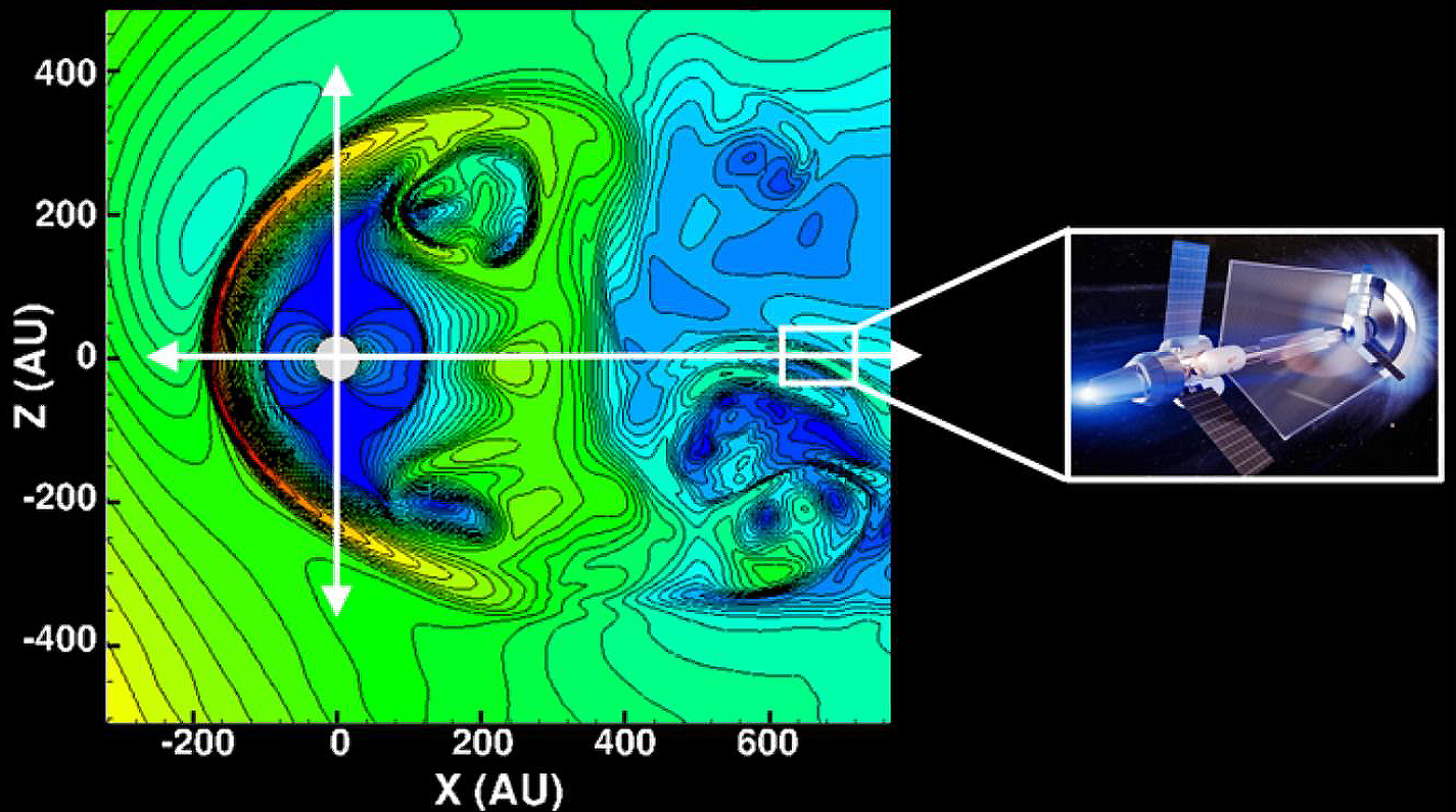 Fusion-Enabled Comprehensive Exploration of the Heliosphere - Space ...