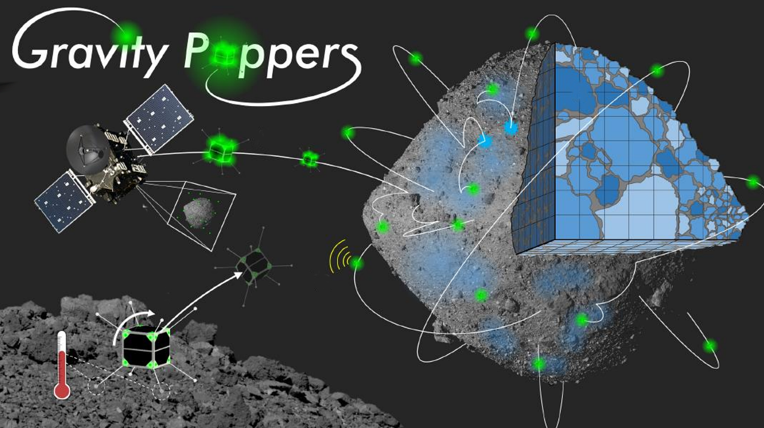 Gravity Poppers: Hopping Probes for the Interior Mapping of Small Solar System Bodies - Space ...