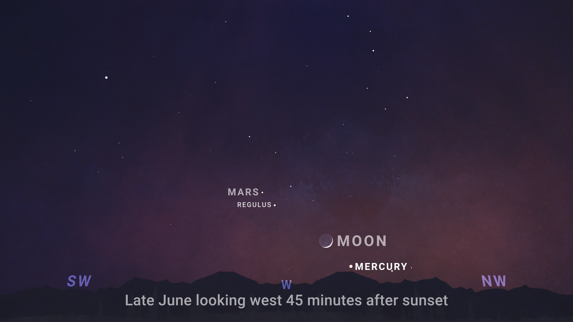 What’s Up: June 2025 Skywatching Tips from NASA - Space Launch Schedule