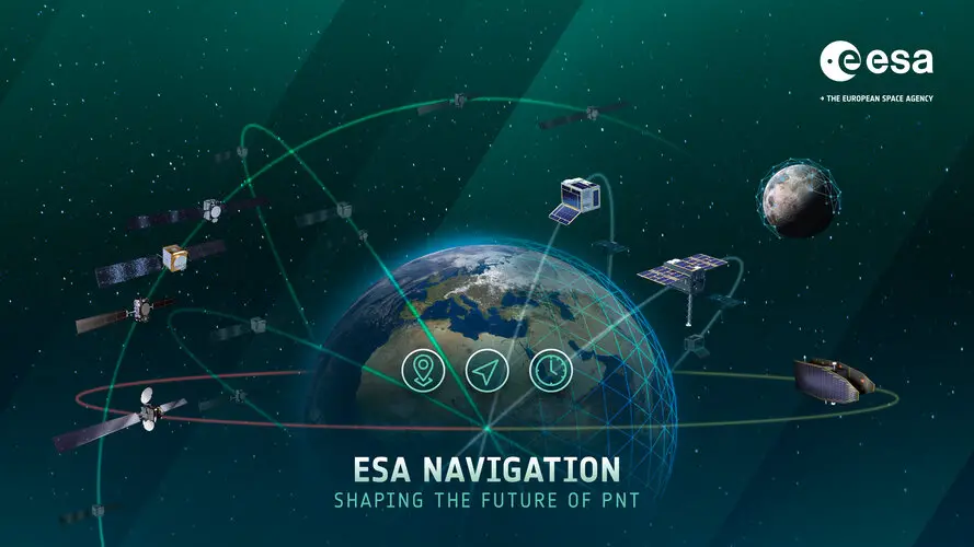 ESA Navigation at 2025 Ministerial Council - Space Launch Schedule