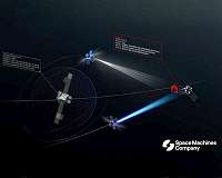 Defence backs Australian STARS system for autonomous space threat ...